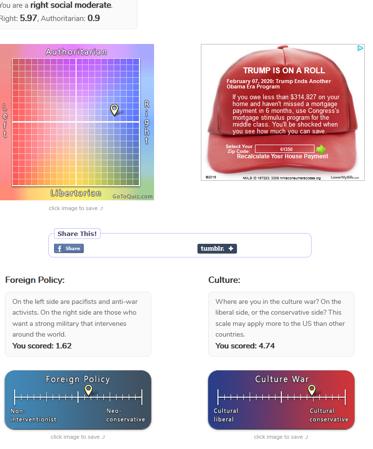 Political Spectrum Quiz – The American Catholic