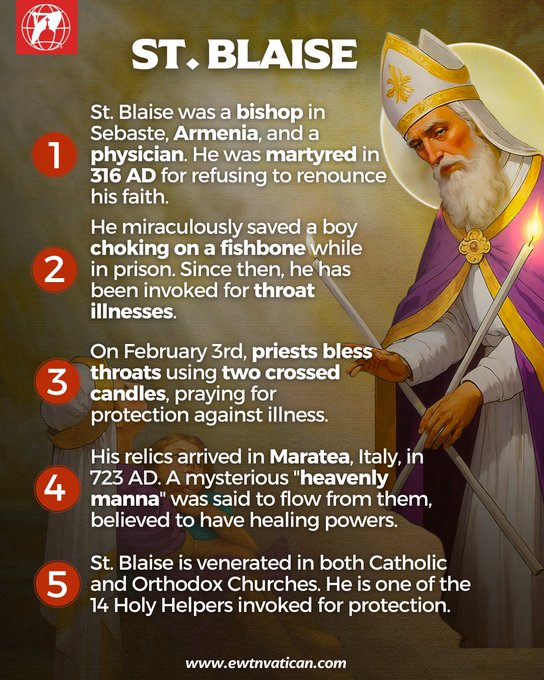 Saint Blaise Pray for Us – The American Catholic